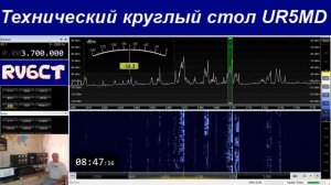 Технический круглый стол, 16 февраля 2020 г