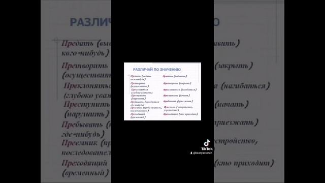 Приставки ПРЕ/ПРИ #огэрусскийязык #огэ2024 #егэрусский