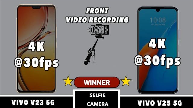 Vivo V25 5G Vs Vivo V23 5G – смотреть онлайн видео от Телефоны: Изнутри в хорошем качестве и ...