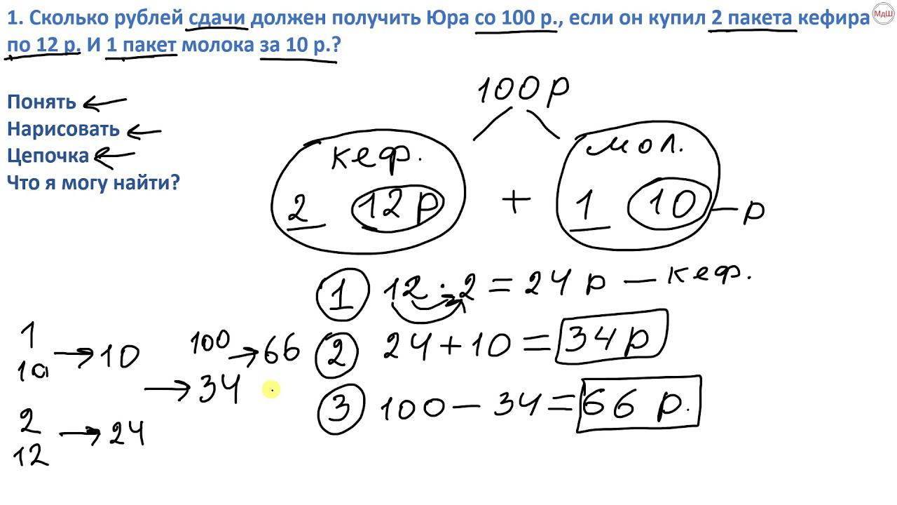Как научиться решать задачи. Часть 7 (3 класс, видео 4)