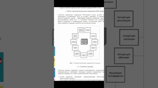 Стратегии реализации содержания при имплементации ERP-систем (анонс статьи)