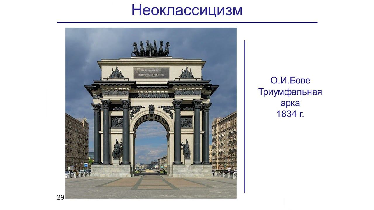 Тема 5 Часть 1