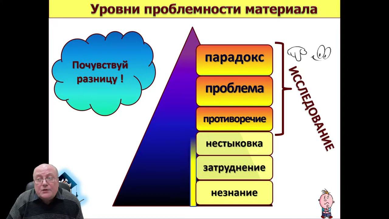 Развиваем метапредметные компетенции Клепиков В.Н.
