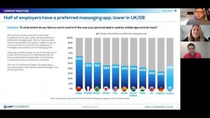 Webinar: Messaging for work