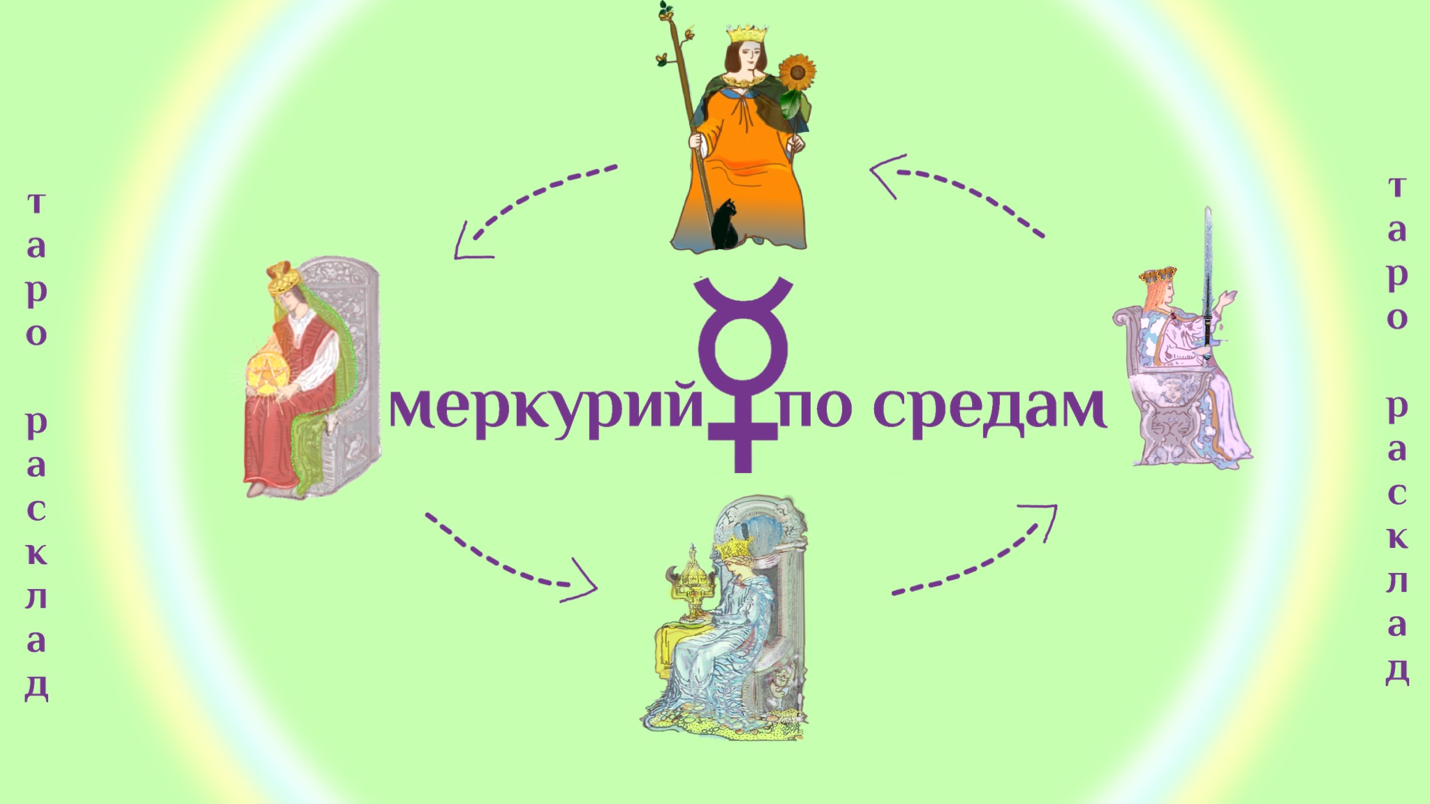 ☿ Меркурий по средам ☿