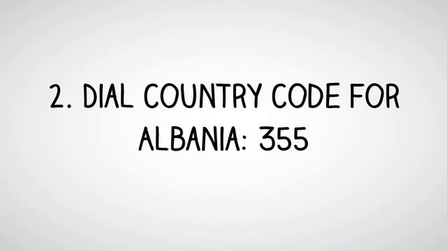 Albania Dialing Code - Albanian Country Code - Telephone Area Codes in ...
