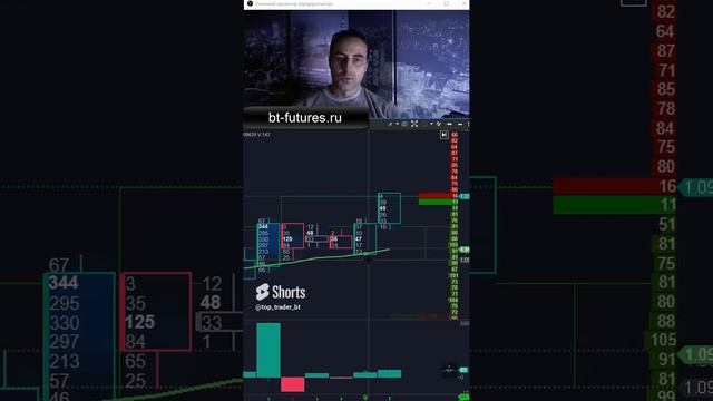 ?Дельта Стратегия на Черный день 2 Тематическая Информаци