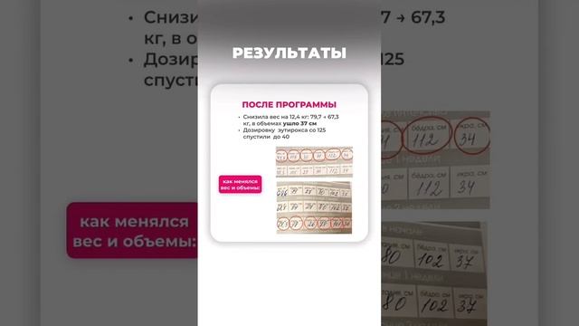 Эутирокс или Л-Тироксин не помогают...