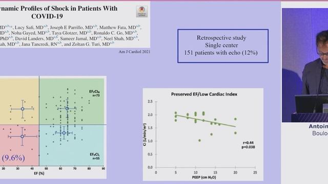 Cardiac injury and echo  in COVID-19 patients Antoine Vieillard-Baron