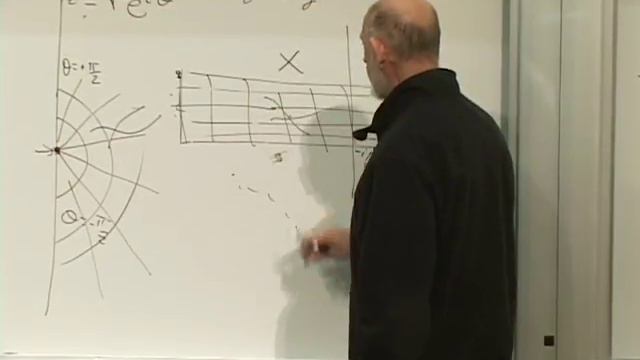 Lecture 8 String Theory and M-Theory