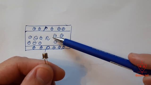 ПОЛЕВОЙ ТРАНЗИСТОР - как это работает