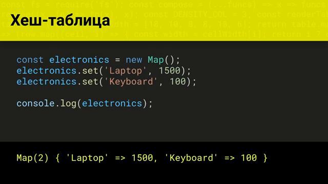💻 Множества Set и хеш-таблицы Map - Коллекции в JavaScript для начинающих