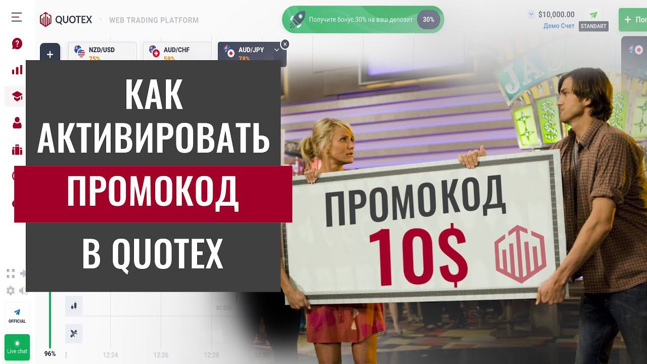 Промокоды для QUOTEX: как активировать и где найти