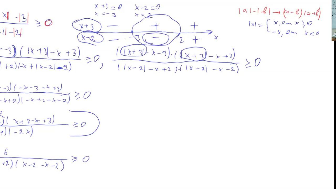 #17 15 ЕГЭ Профиль  Неравенство  Л19