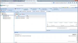 Uploading Temperature to www.grovestreams.com using Arduino Uno + Ethernet Shield + LM35