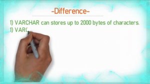 9. What are the Difference Between VARCHAR and VARCHAR2 in Oracle Database