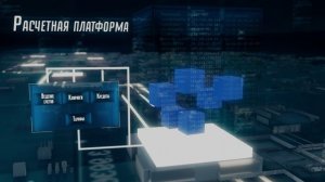 БПС Инновационные программные решения
