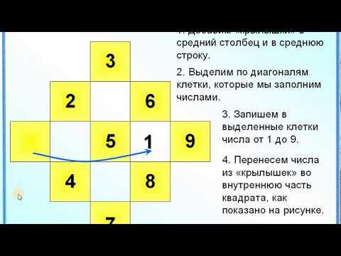 Магические квадраты третьего порядка