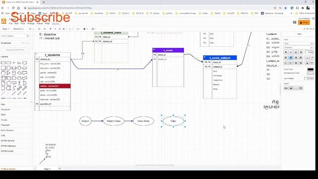 រៀនវិភាគ Data Analyze database mysql And Java Programming Web Project ...