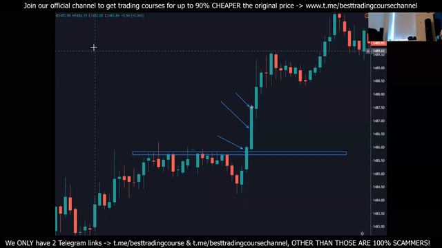 4 Bias and Execution on Fast Moving Price