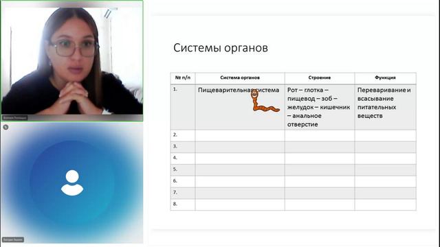 Биология 7 класс. Мини группы. ОУ 03.09.2024