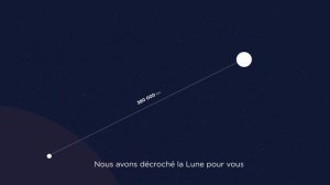 Pourquoi nos chiffres ont-ils de la valeur ?