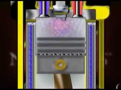 Как Работает Промывка Для Двигателя Engine Flush