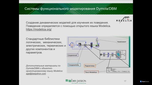 Системный инжиниринг в 3DEXPERIENCE