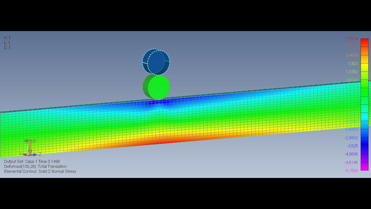 Часть 1  Геометрия