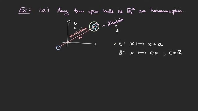 Topology Lecture 05 Homeomorphism