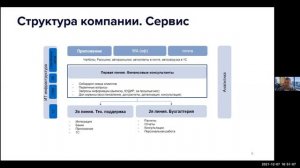 Лекция Как Цифра может работать с бухгалтером.mp4
