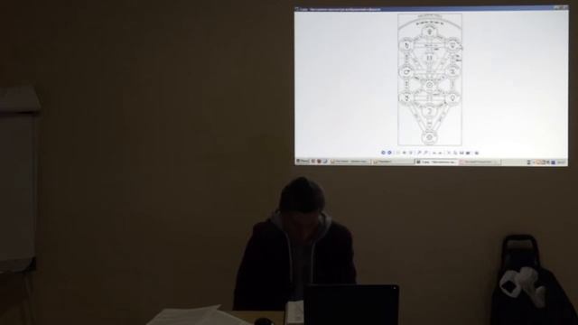 Французская Школа Таро, лекция №5_ Ату V – Папа