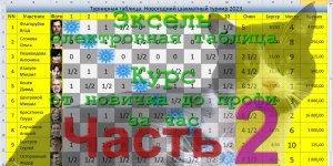 Эксель. Excel. Курс для новичков "Электронные таблицы". Часть 2. Тренировка. Таблица умножения.