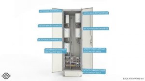 3dfab.ru. Устройство электровоза 2ЭС6 «Синара»