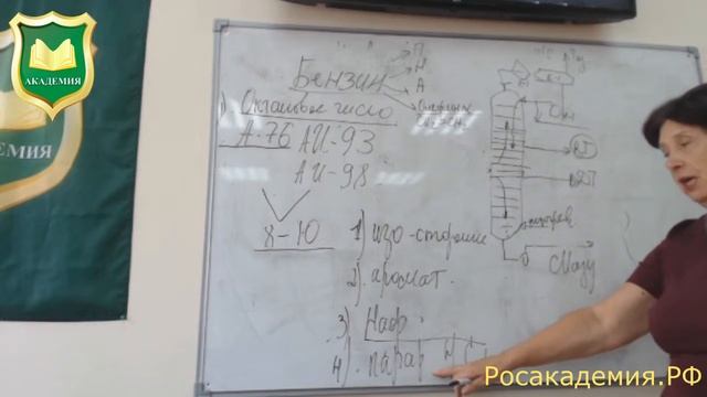 Лаборант хим анализа1