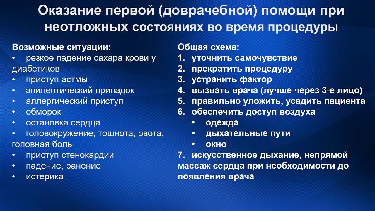 1.10 Оказание первой помощи в кабинете массажа | Классический массаж. Цикл 1