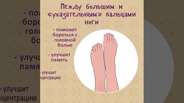 Массажные точки, чтобы улучшить самочувствие