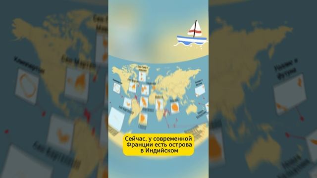 Временные зоны