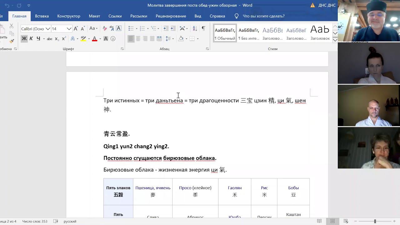 Молитва завершения поста день вечер 9 04 2020