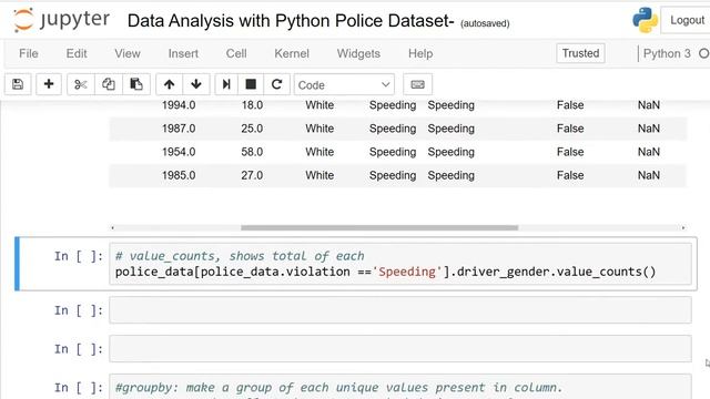 Data Analysis with Python using Pandas Data Set Police Dataset – смотреть онлайн видео от Python ...