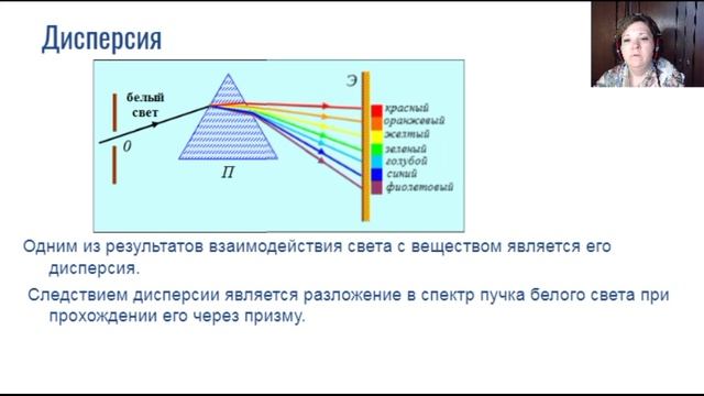 Физика всем_8 класс_14. Дисперсия.mp4