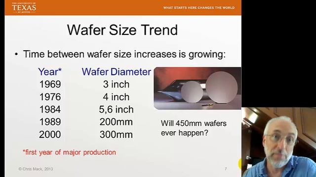 Lecture 3 (CHE 323) Semiconductor Economics