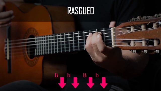 Junior H x Oscar Maydon - Fin de Semana | Tutorial Guitarra Acústica ...