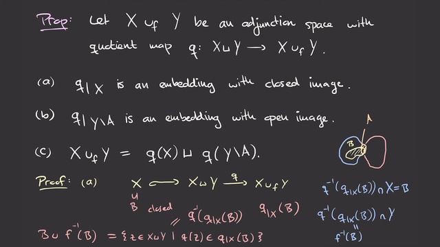 Topology Lecture 17 Adjunction Spaces