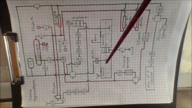 Мне нужен автодом #14