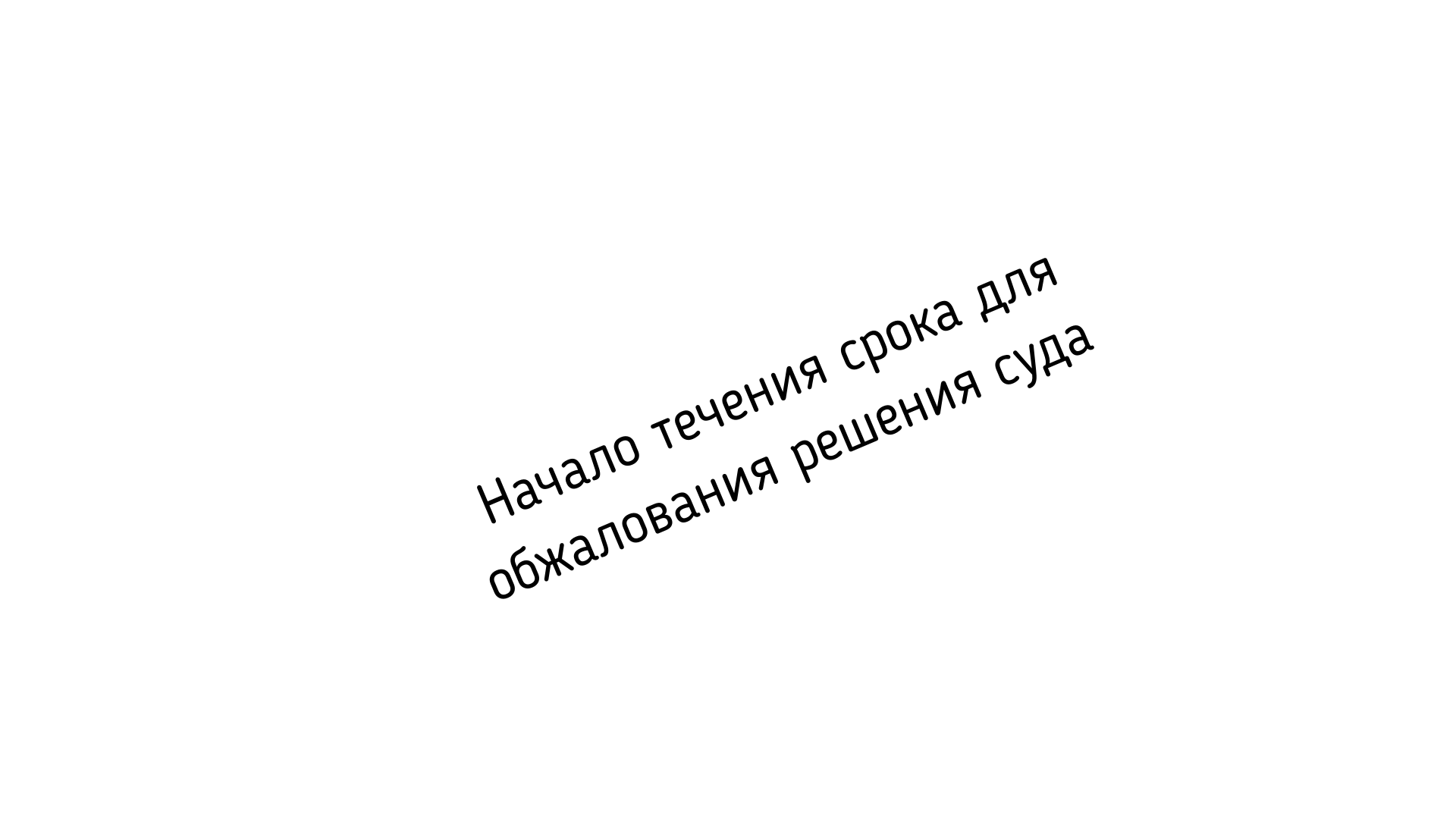 Начало течения срока для оспаривания решения суда