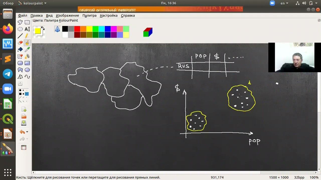 Разработка ПО ГИС . ПЗ-7