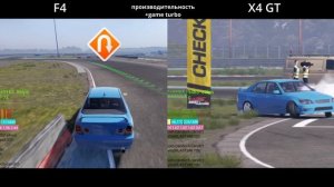 F4 vs X4GT Game