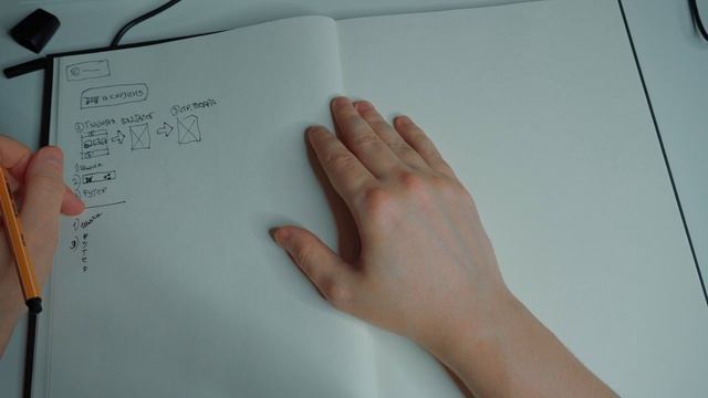 Как сделать скетчи понятными