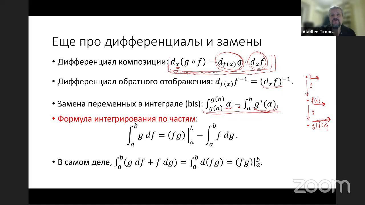 Анализ 1 НМУ - лекция 10